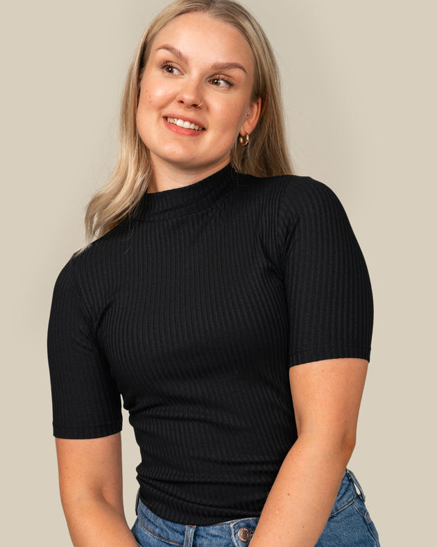 Vastuullisen pukeutumisen ABC